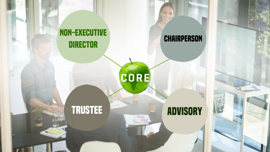 Non-Exec, Advisory, Trustee & Chairperson | COREcruitment